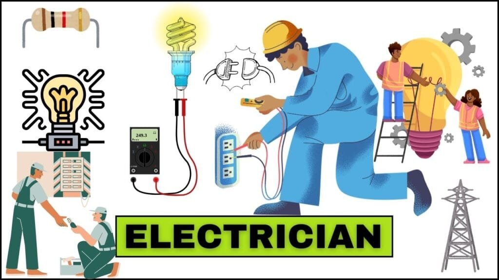 Electrician First Year CBT Practice Sets - ITI ke Gyani